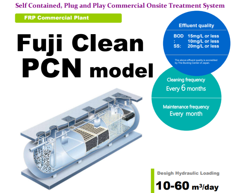 Công nghệ Jokaso Fuji Clean – PCNIII Model – CÔNG TY CỔ PHẦN TU-SEIKI
